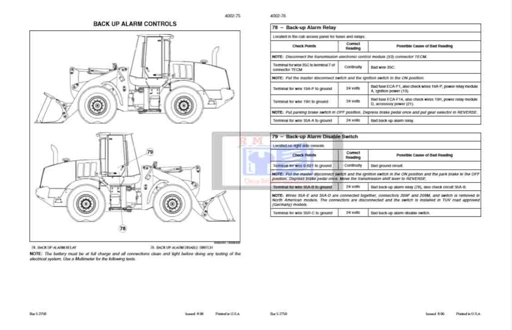 Case 821E Tier3 Wheel Loader Service Manual