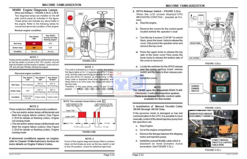 Kobelco Mark 6E Series Technical Training Manual