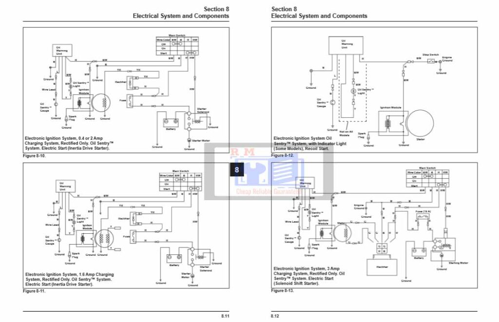 Kohler Command Pro 10 CS 4-12.75 HP Horizontal Crankshaft Service Manual