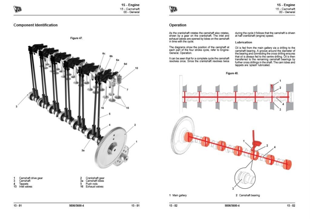 JCB T2 And 3 Electric Engine 6 Cylinder Service Repair Manual