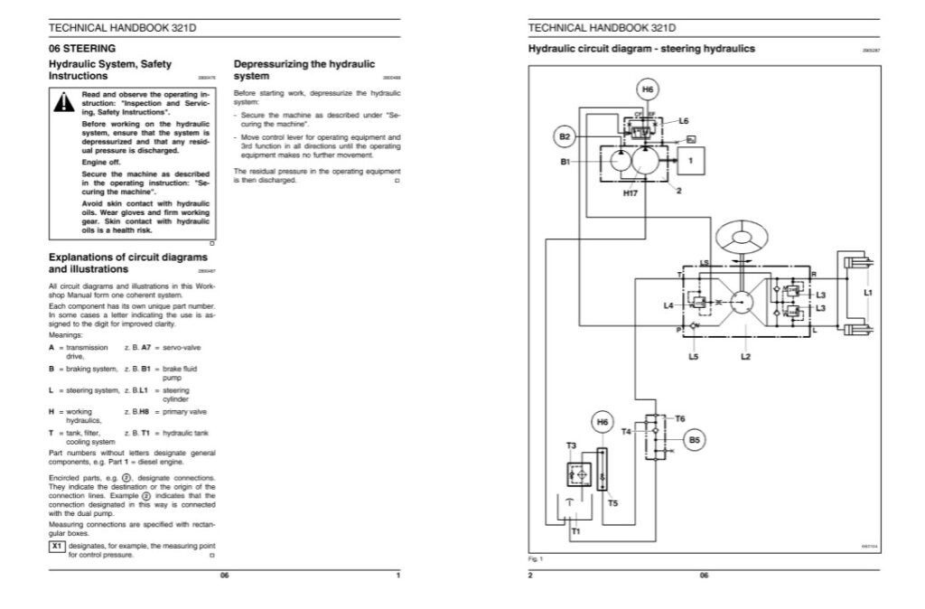 Case 321D Wheel Loader Service Repair Manual