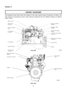 Cummins 4B 3.9 , Cummins 6B 5.9 Engines Operation & Maintenance Manual