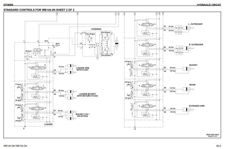 Komatsu Wb140 2n Wb150 2n Usa Backhoe Loader Workshop Manual