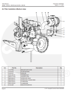 Cummins Generator Set C44 , C55 , C66 , C40 , C50 , C60 Parts Manual