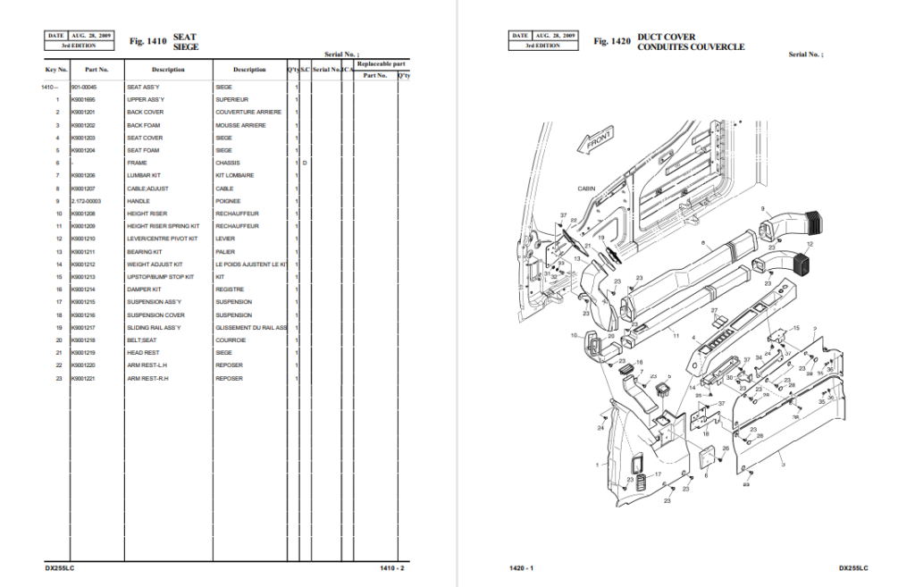 Doosan DX225LC Excavator Parts Manual