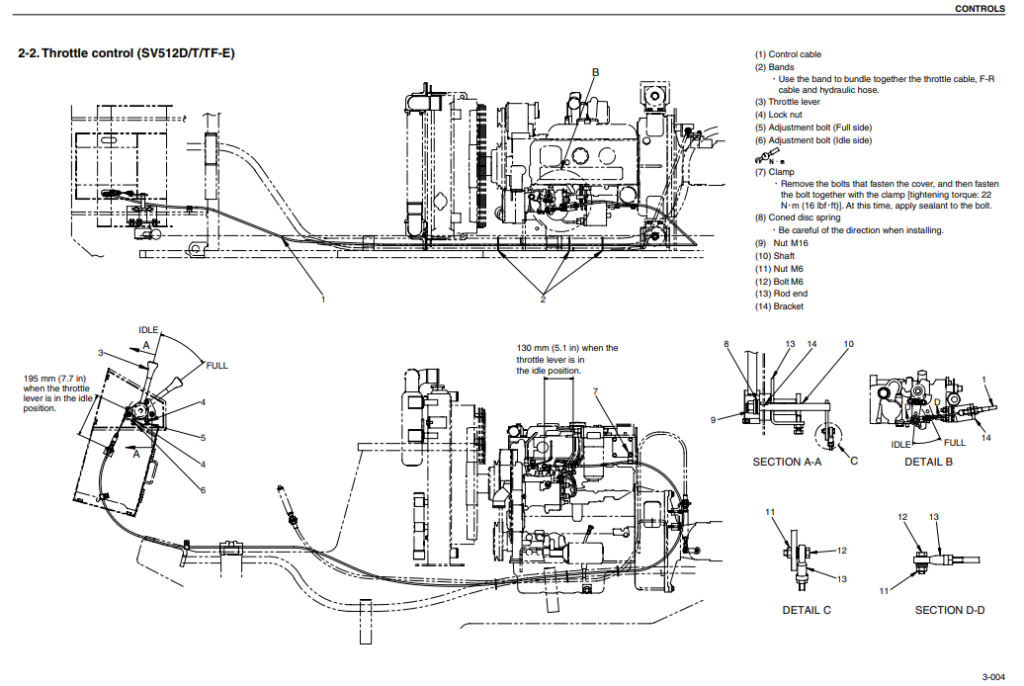 Sakai SV512-H, Sakai SV512-E Roller Workshop Repair Manual
