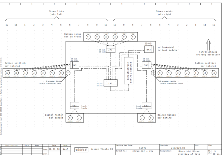 Wirtgen Vogele Super 1800-2 SJ Technical Training Manual