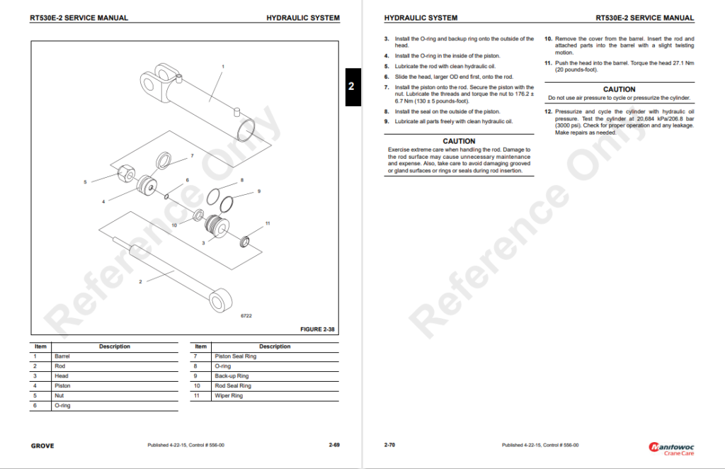 Grove RT530E-2 Crane Service And Maintenance Manual
