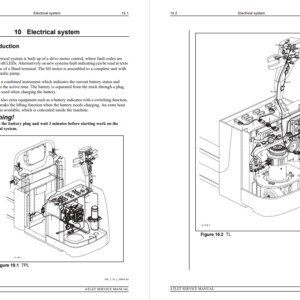 UniCarriers Forklift T-Series Service Repair Manual