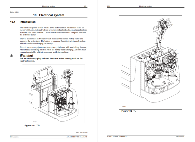 UniCarriers Forklift T-Series Service Repair Manual