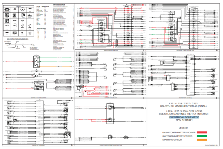 New Holland L221 , L228 , C227 , C232 ( SSL, CTL , EH ) MACHINES TIER ...