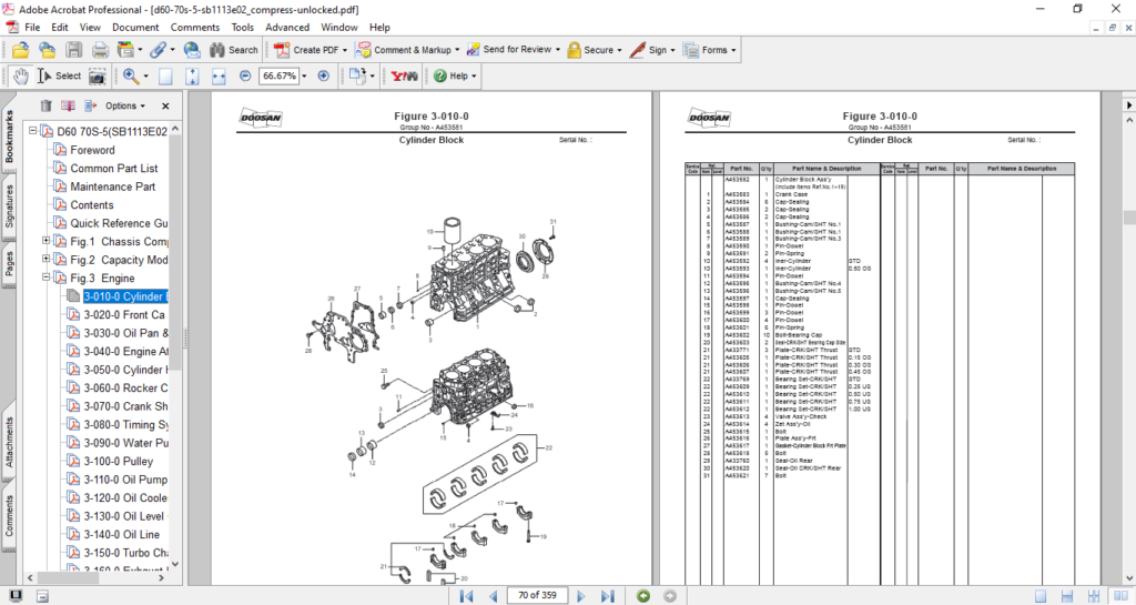 Doosan D60S-5 , Doosan D70S-5 Forklift Parts Manual
