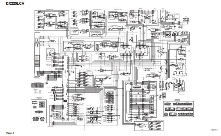 Doosan DX225LCA Excavator Electric Circuit Diagram