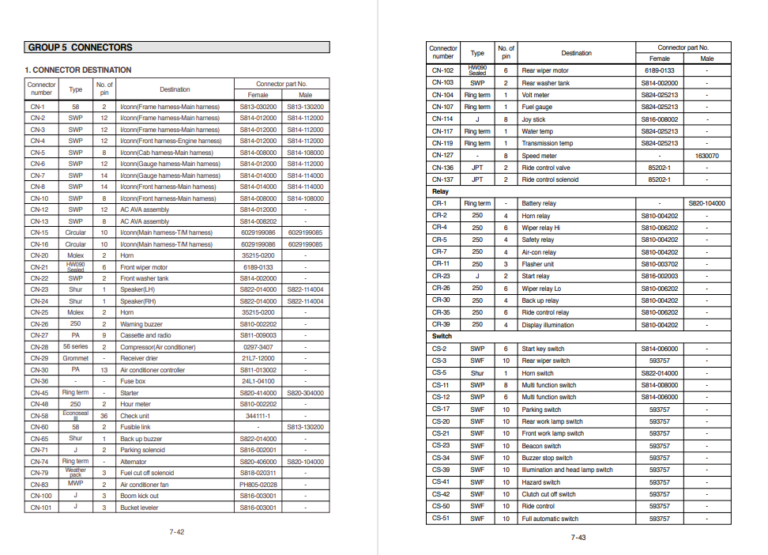 Hyundai HL740-3A Wheel Loader Service Repair Manual