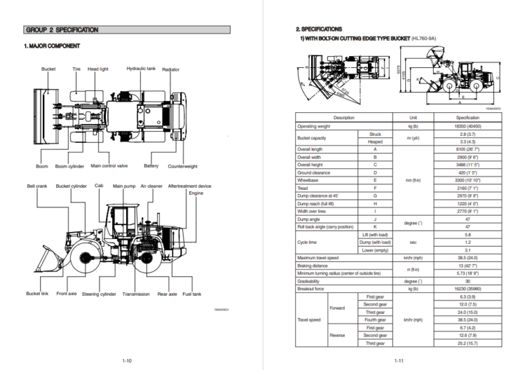 Hyundai HL760-7A Wheel Loader Service Repair Manual