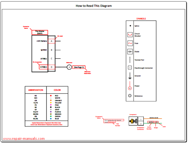 Allison Transmission 3000-4000 Series 5th Gen Electrical Circuit Diagram