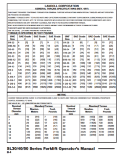 Drexel SL30, SL40, SL50 Forklift Operators Manual