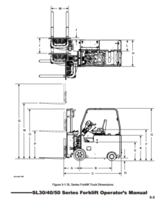 Drexel SL30, SL40, SL50 Forklift Operators Manual