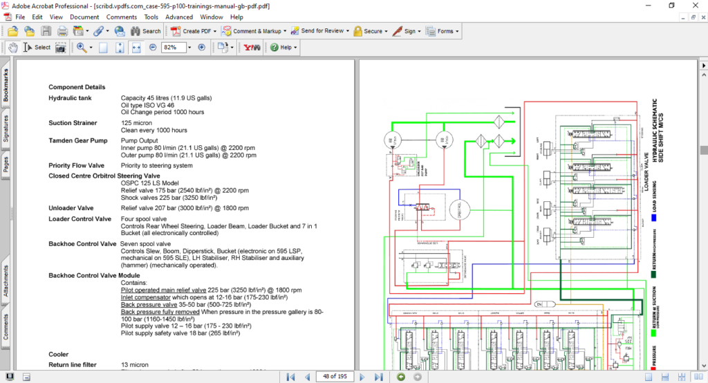 Case 595 SLE LSP Backhoe Loader Trainings Manual