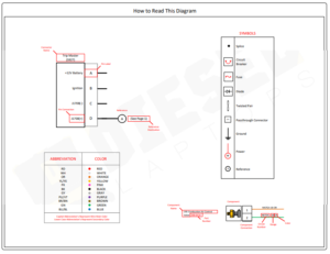 Cummins ISX-CM570 Electrical Circuit Diagrams