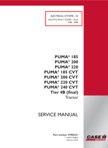 Case PUMA 200 Electrical Systems FAULT CODES Explanation